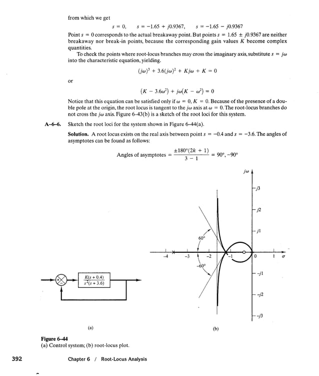 Example problems and_solutions_ogata_root_locus | PDF