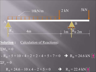 Example Probs in structural beam analysis | PPT