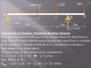 Example Probs in structural beam analysis | PPT