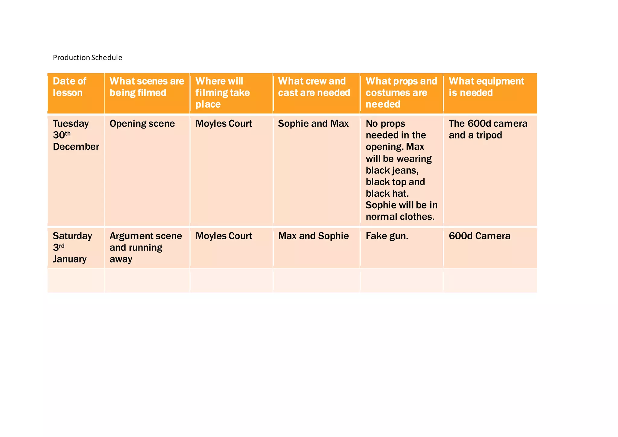 Example production schedule and shot list | DOCX