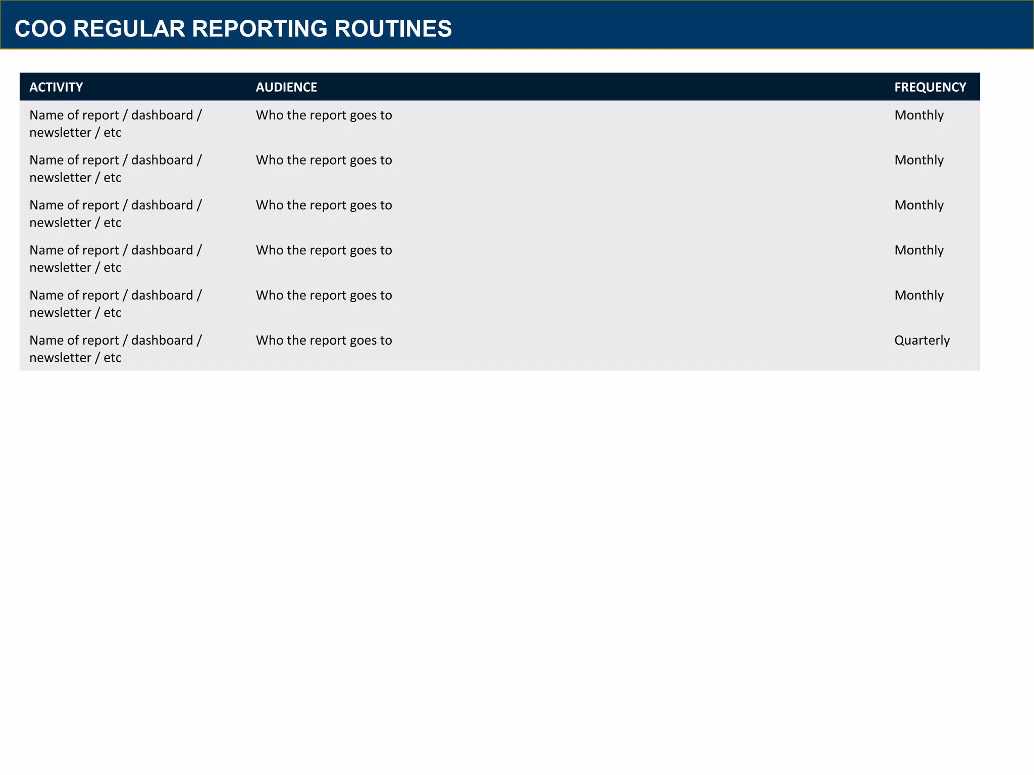 Example regional coo run book | PPT