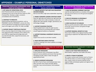 Example regional coo run book | PPT