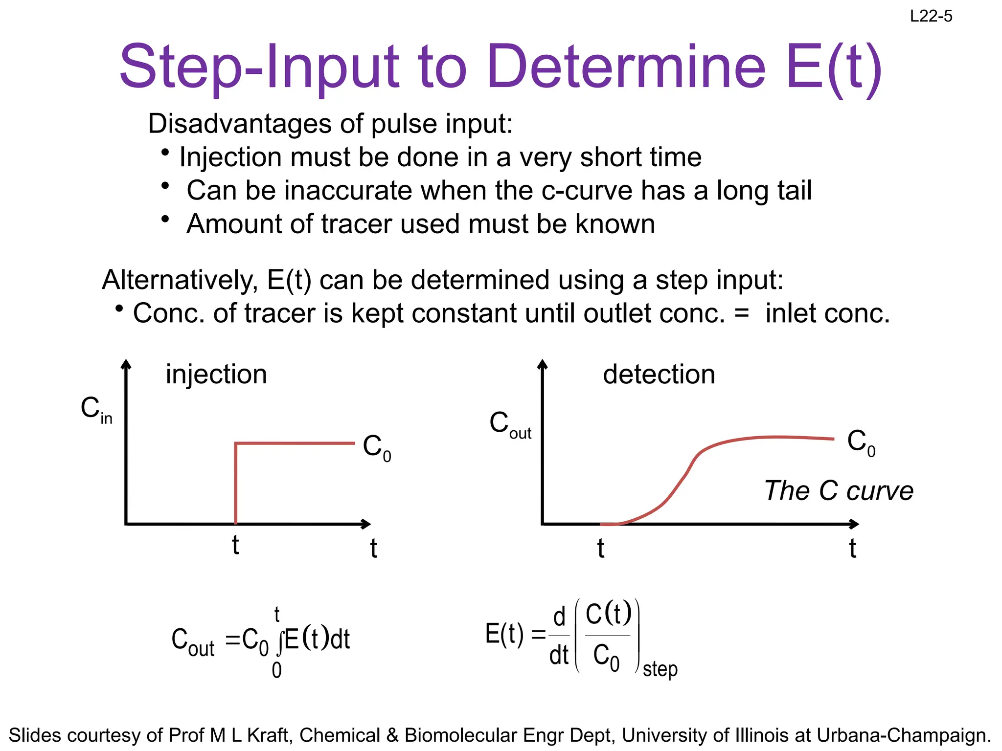 example Relationship between E and F Curves.ppt