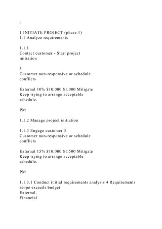 Example Risk RegisterExample Risk Register.xlsx WBS 1 20.docx | IT and ...