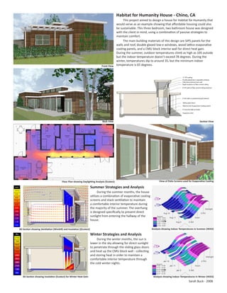 Sustainable Design Examples