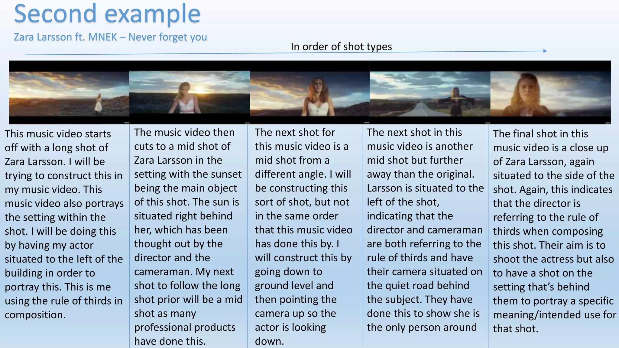 Performance shots - real life examples | PPTX | Video Production ...