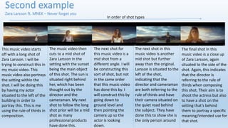 Performance shots - real life examples | PPTX | Video Production ...