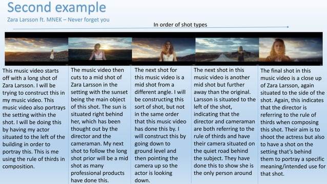 Performance shots - real life examples | PPTX | Video Production ...