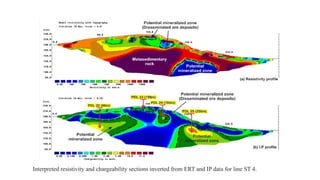 Examples of the electrical resistivity survey.pptx