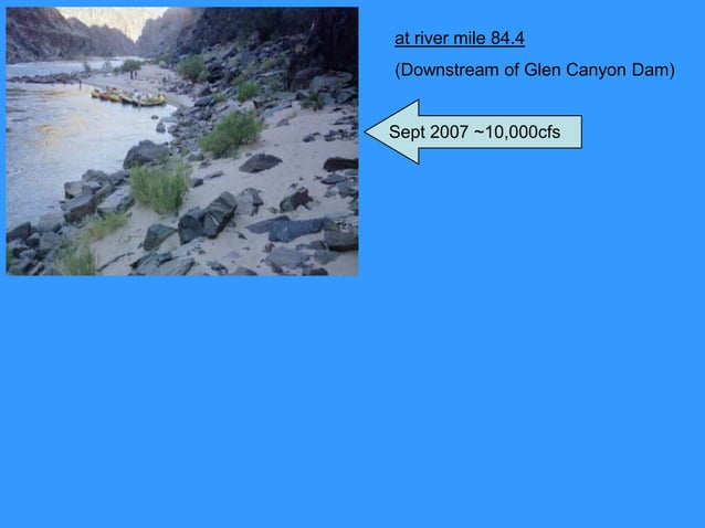 Examples of discharge analysis | PPT