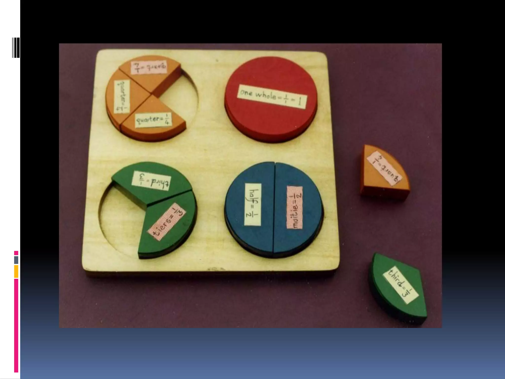 Examples low-cost-teaching-aids | PPT