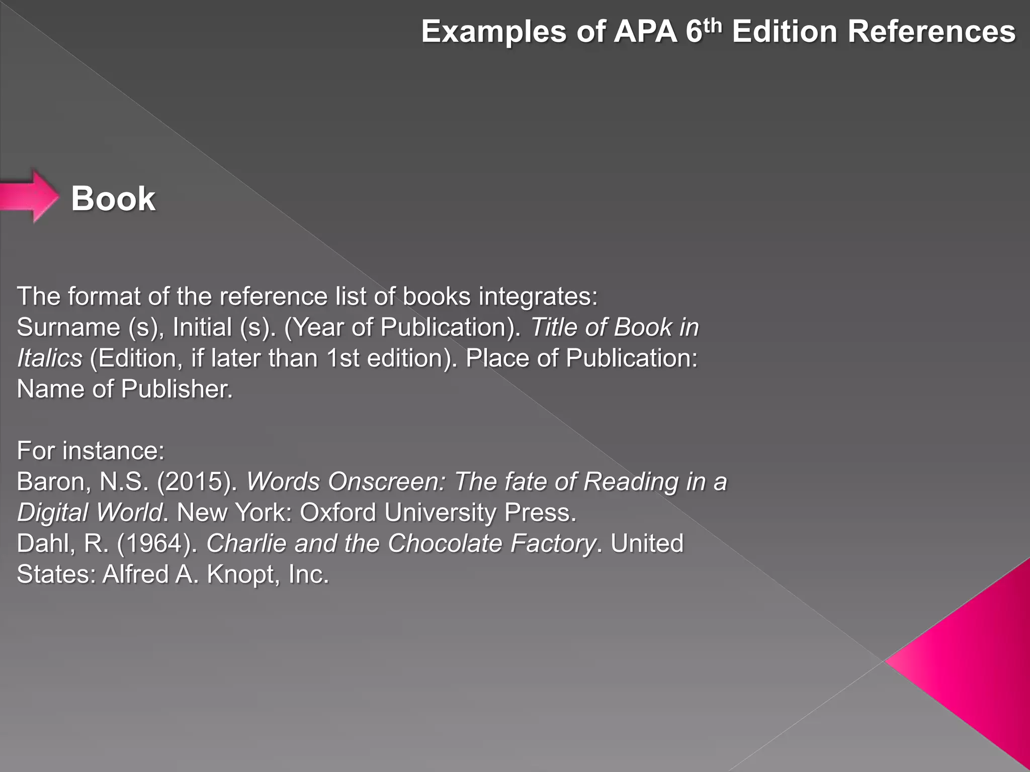 Examples of APA 6th Edition References | PPTX