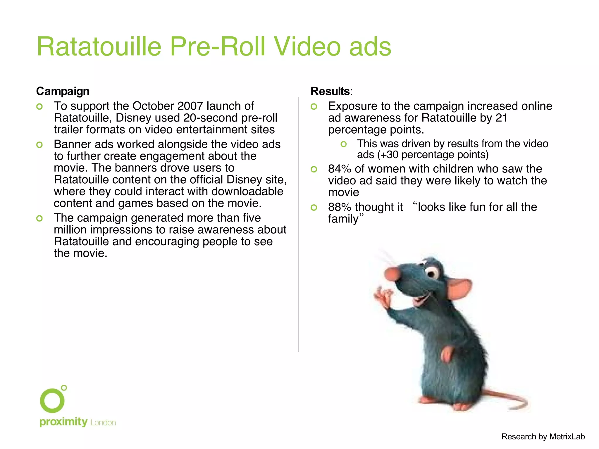 Examples Of Creative Digital Solutions | PPT