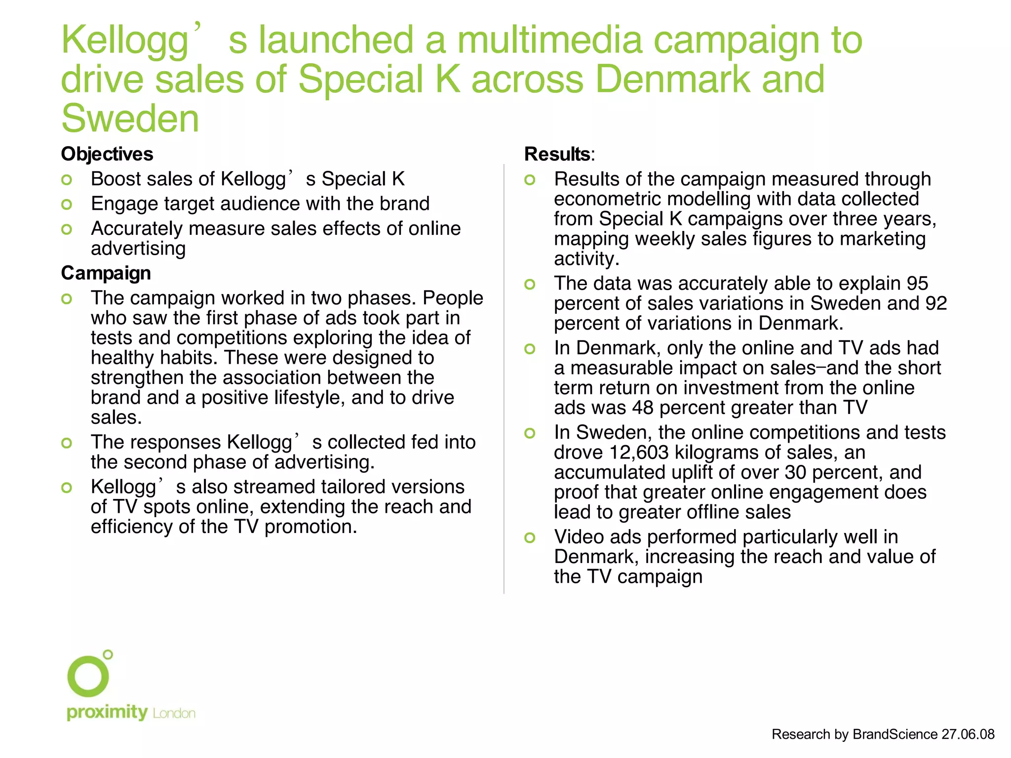 Examples Of Creative Digital Solutions | PPT