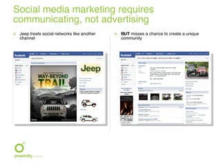 Examples Of Creative Digital Solutions | PPT