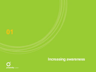 Examples Of Creative Digital Solutions | PPT