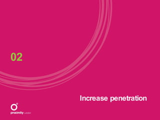 Examples Of Creative Digital Solutions | PPT