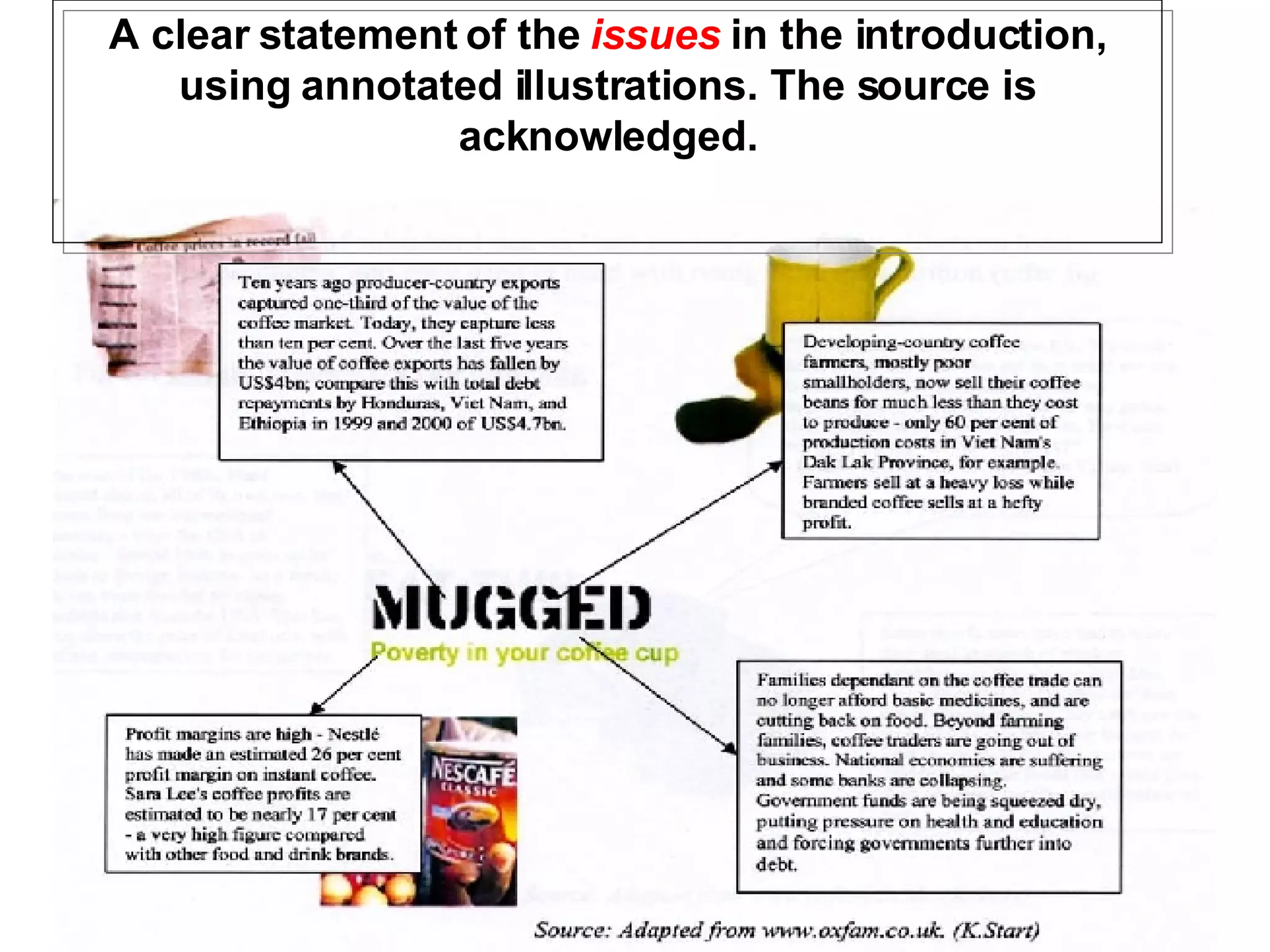 Examples Of Good And Bad Essays | PPT