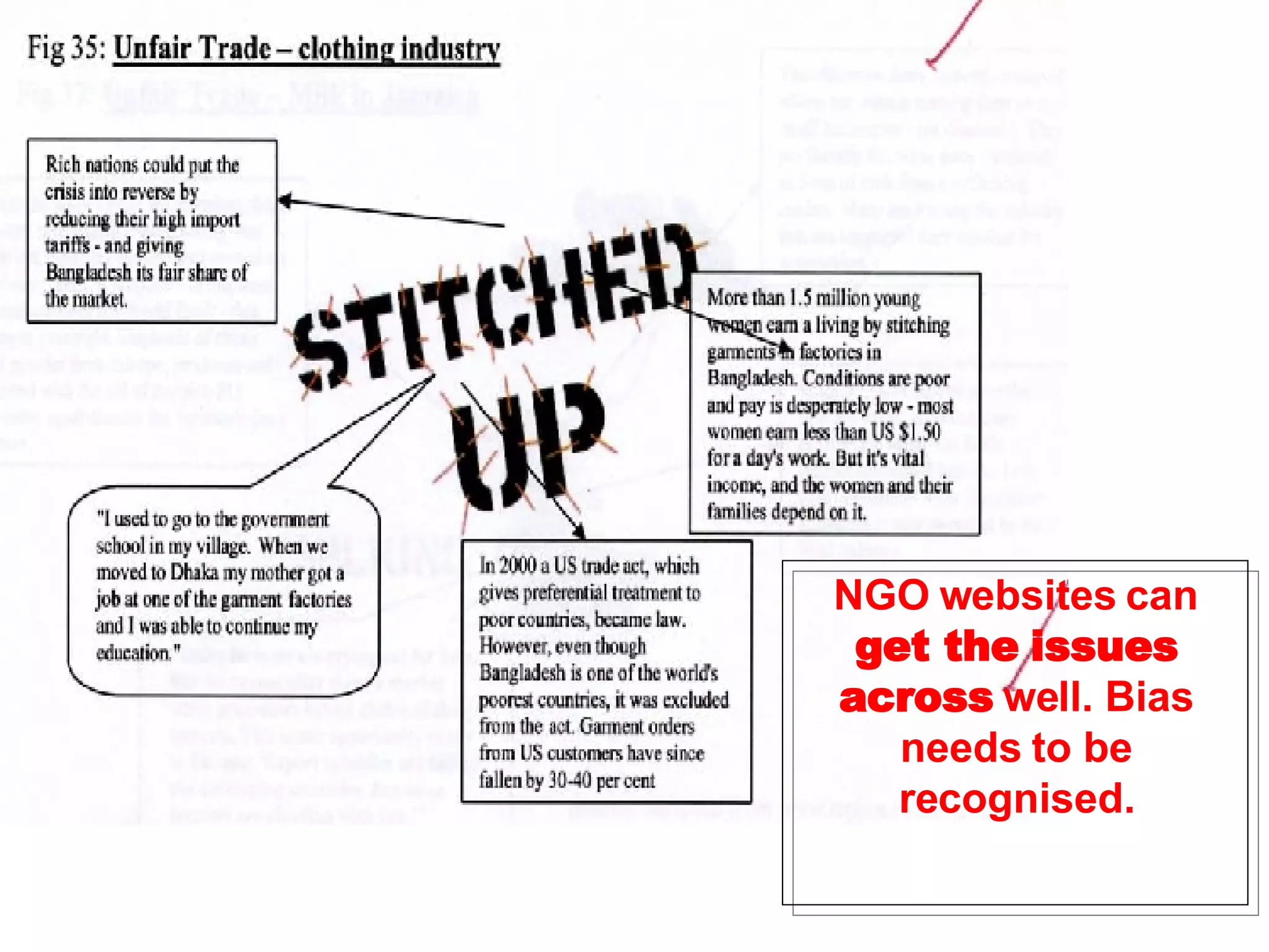 Examples Of Good And Bad Essays | PPT