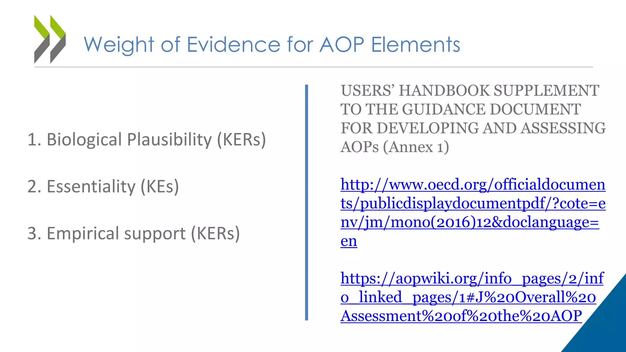 Examples of implementing weight of evidence in adverse outcome pathways ...