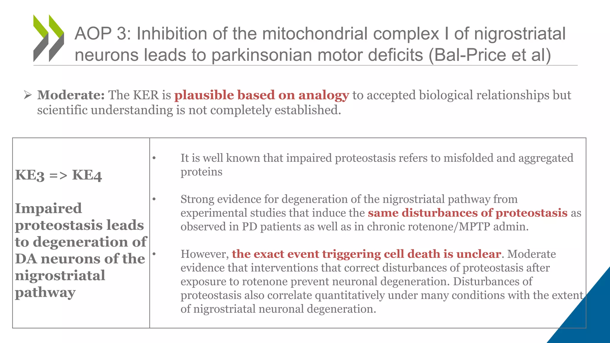Examples of implementing weight of evidence in adverse outcome pathways ...