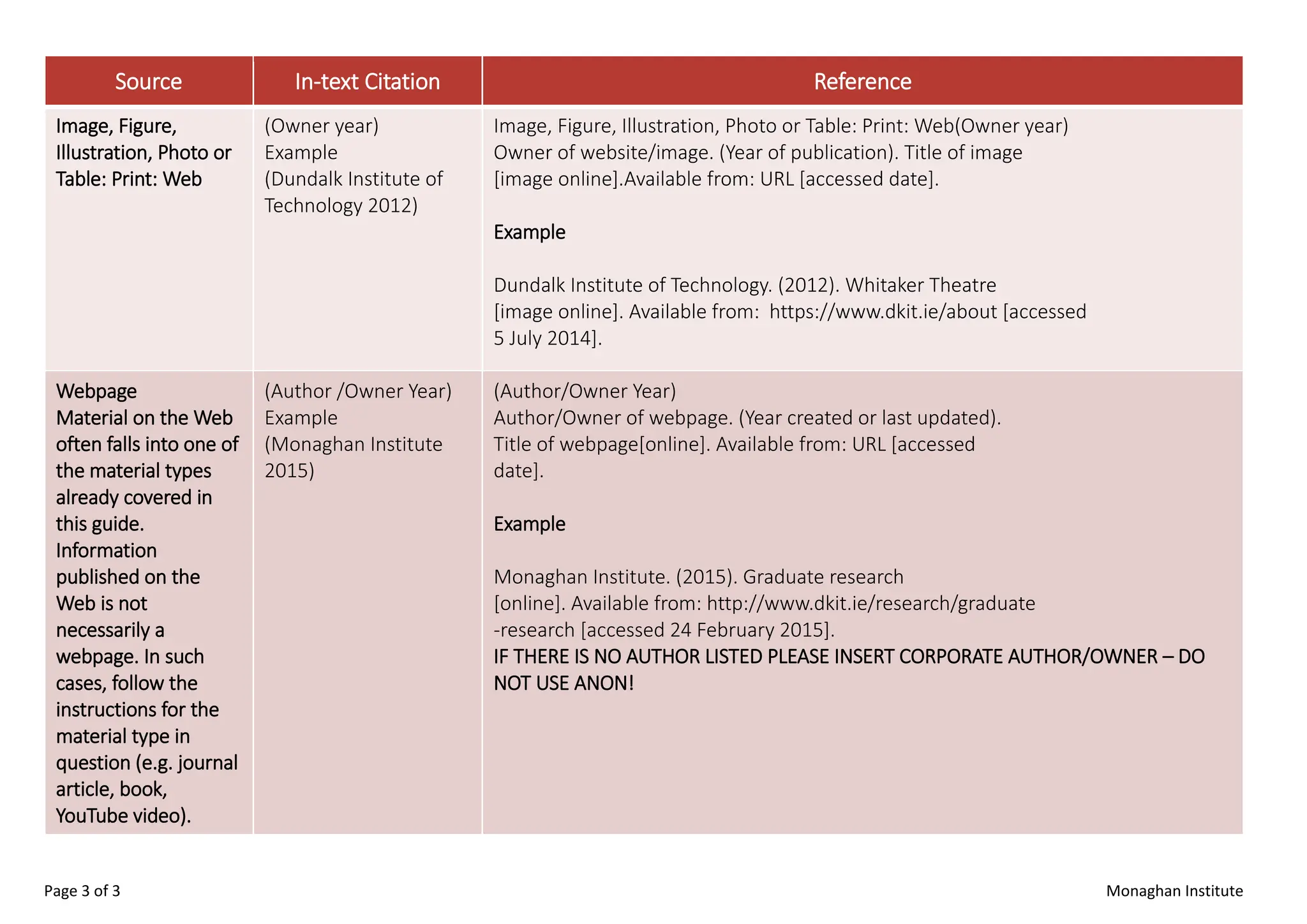 examples-of-referencing-in-the-harvard-style.pdf