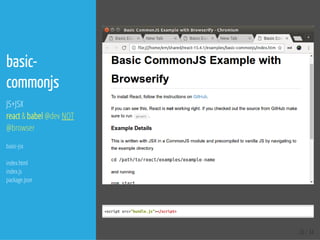 React Basic Examples | PPT