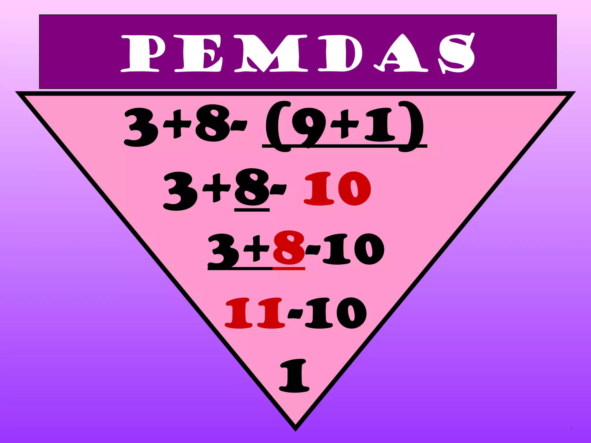 Examples about order of operations | PPT