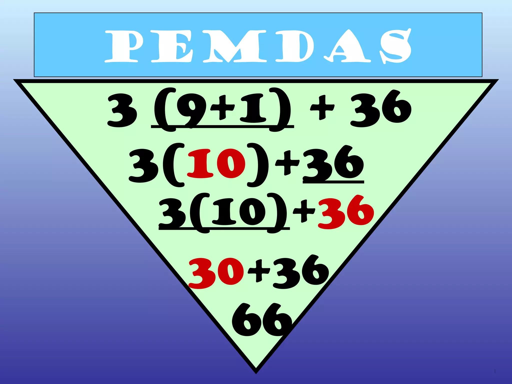 Examples about order of operations | PPT
