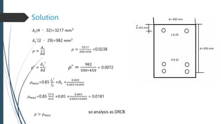 Examples DRCB Tutorial.pptx