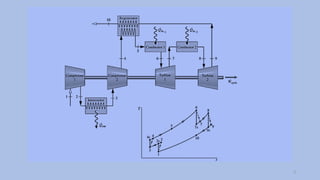 Examples for Thermodynamic Cycles [Advanced Thermodynamics] | PPT