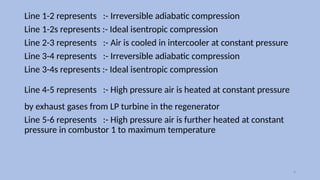 Examples for Thermodynamic Cycles [Advanced Thermodynamics] | PPTX