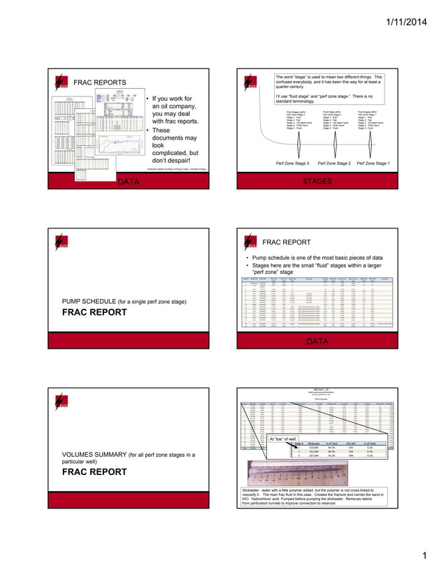 Deciphering frac job reports | PDF