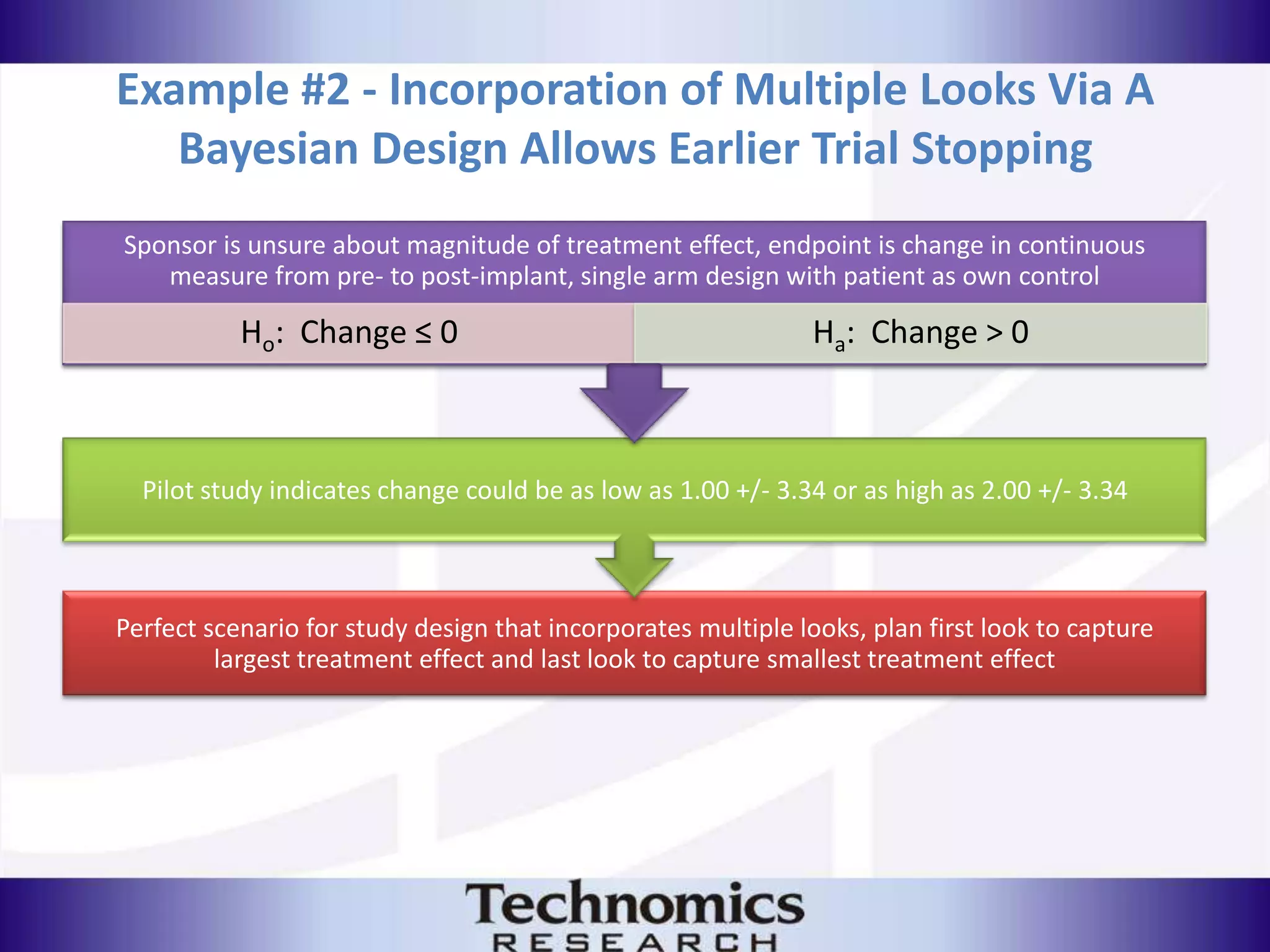 Examples From Medical Device Clinical Trials To Illustrate Advantages Of The Bayesian Approach
