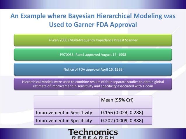 Examples From Medical Device Clinical Trials To Illustrate Advantages ...