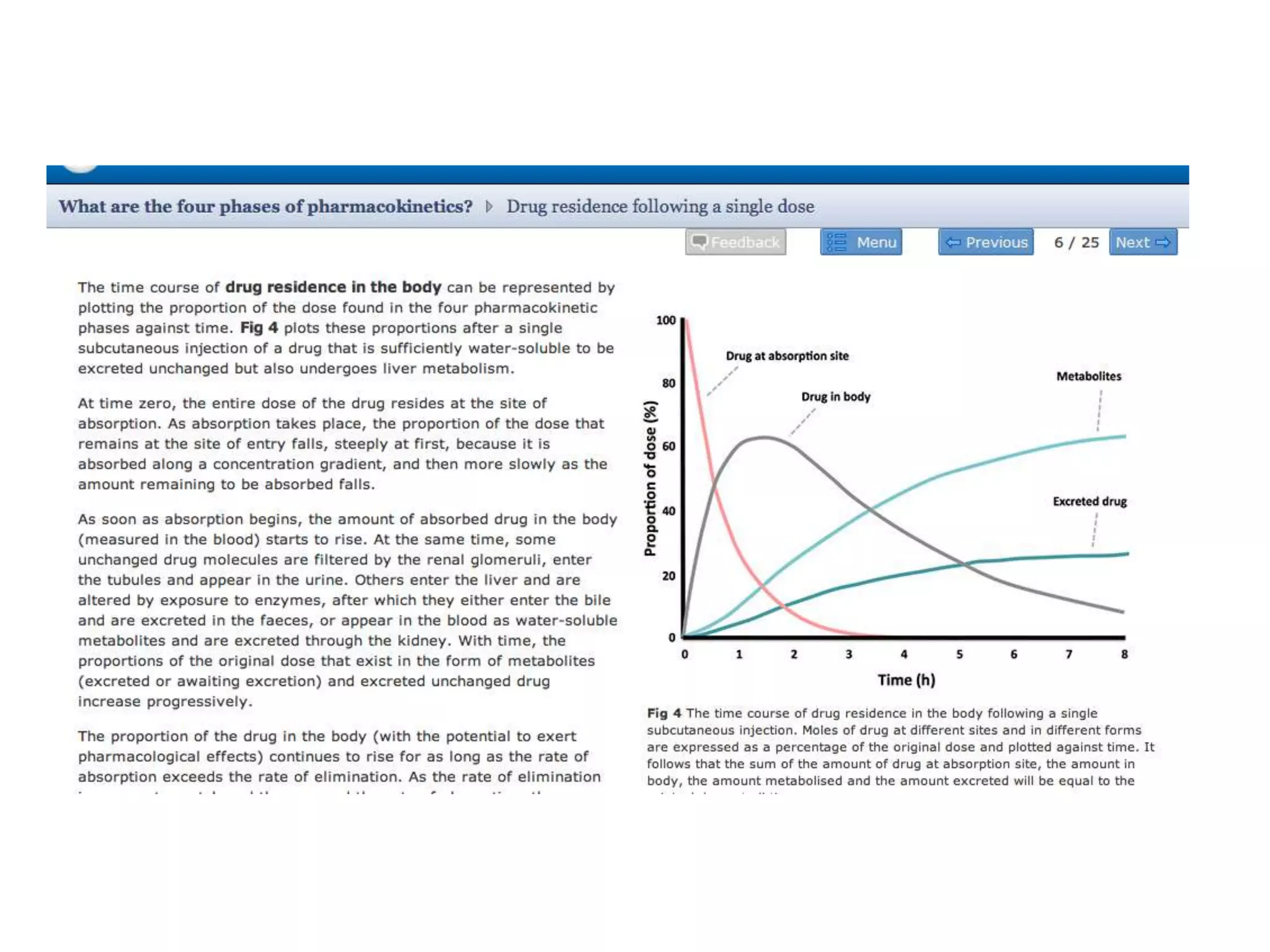 Examples from prescribe | PPTX