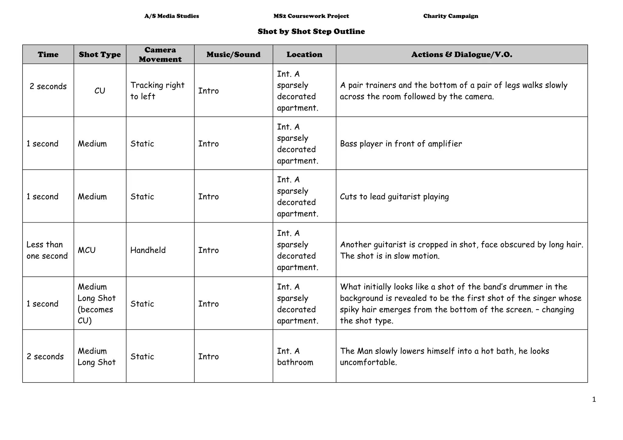 Example shot treatment just | PDF