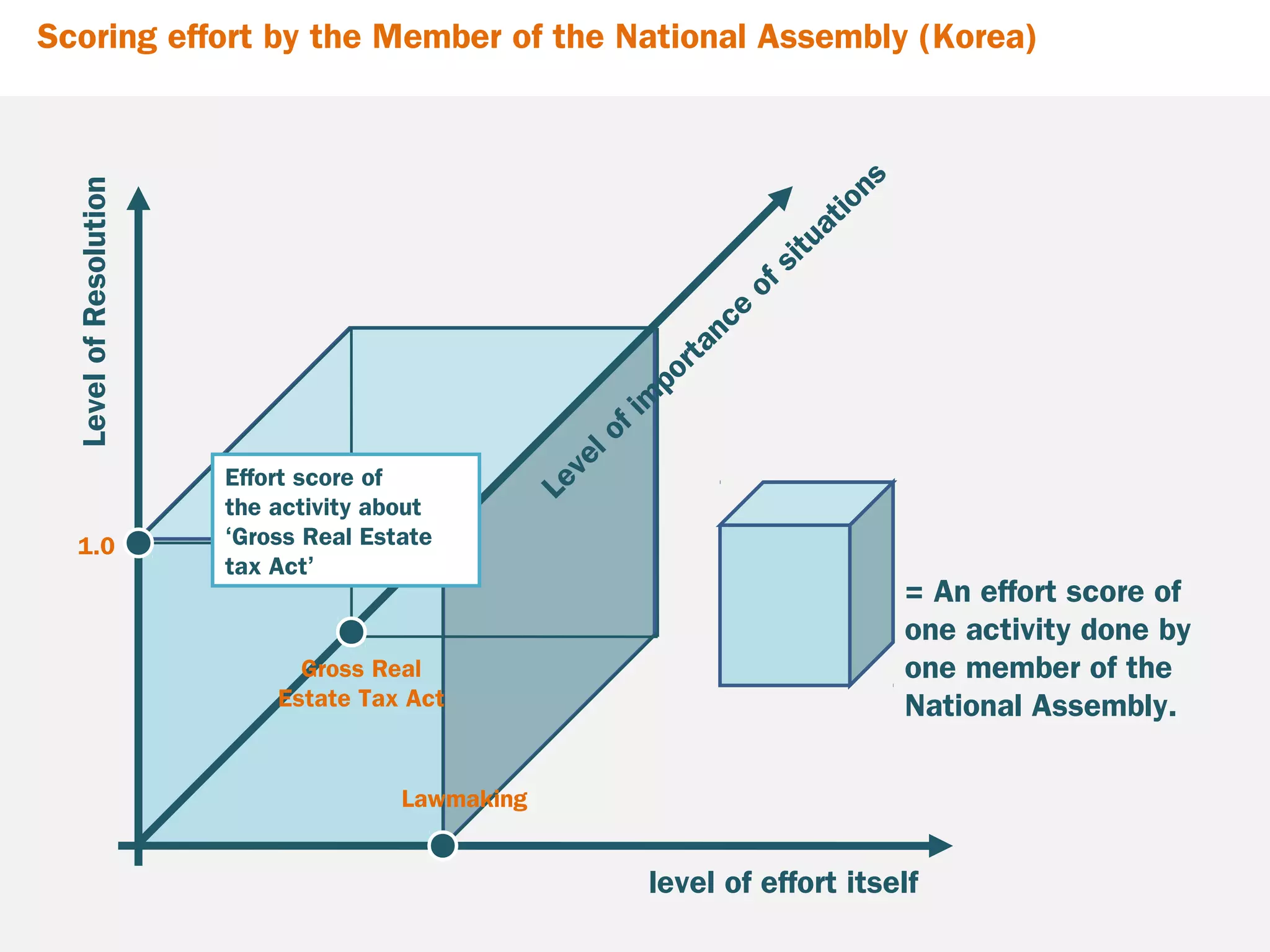 Examples ik hwan kweon | PPT