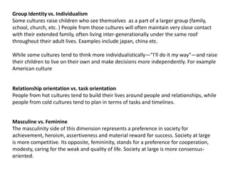 Examples of culture and subculture and their influence on cb | PPTX