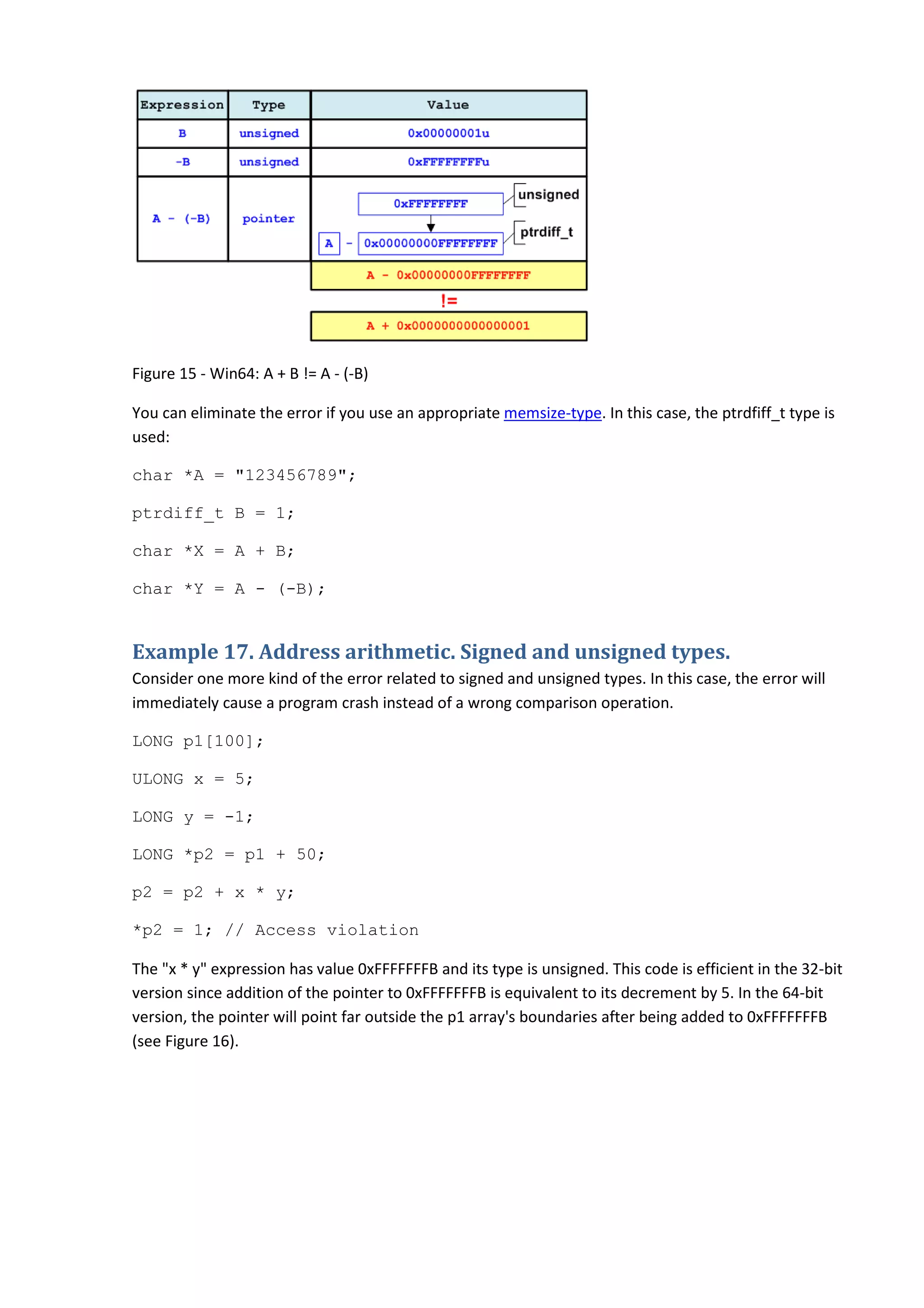 A Collection of Examples of 64-bit Errors in Real Programs | PDF