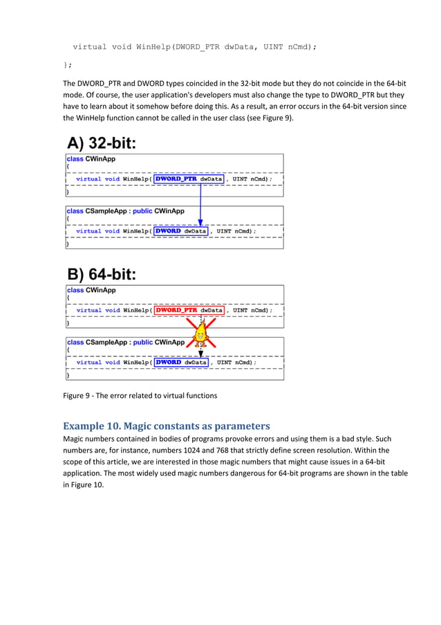 A Collection of Examples of 64-bit Errors in Real Programs | PDF