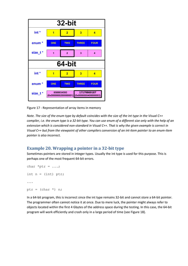 A Collection of Examples of 64-bit Errors in Real Programs | PDF