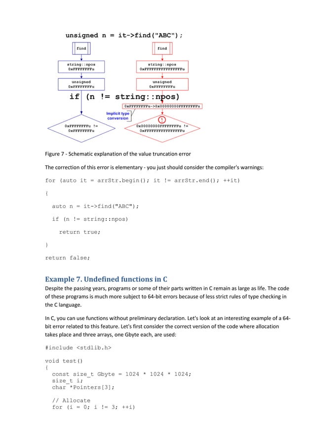 A Collection of Examples of 64-bit Errors in Real Programs | PDF