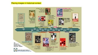 Examples of Adaptive practice in Art and Design.pptx