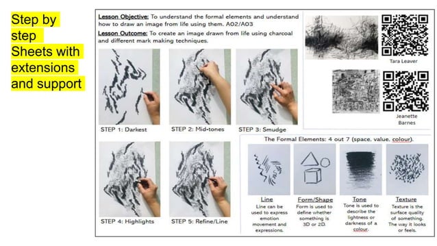 Examples of Adaptive practice in Art and Design.pptx