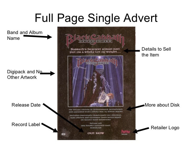 Examples of Adverts of a Similar Genre