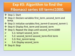 Examples Of Algorithm.pptx