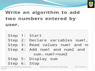 Examples of Algorithms : Introduction to C.pptx