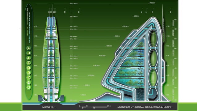 Arcology | PDF | Landscaping | Home & Garden