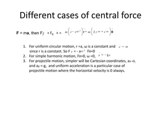 Examples Of Central Forces | PPTX
